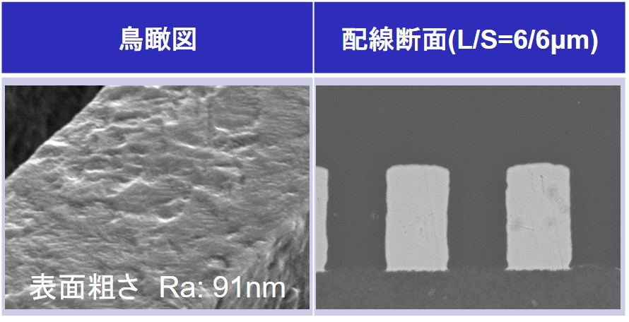 109号 回路形成（低粗度タイプ）エッチングプロセス FINE ETCH SACⅡシリーズ